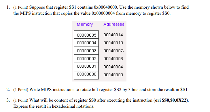 Solved 7. (1 Point) Find the MIPS instruction that is | Chegg.com
