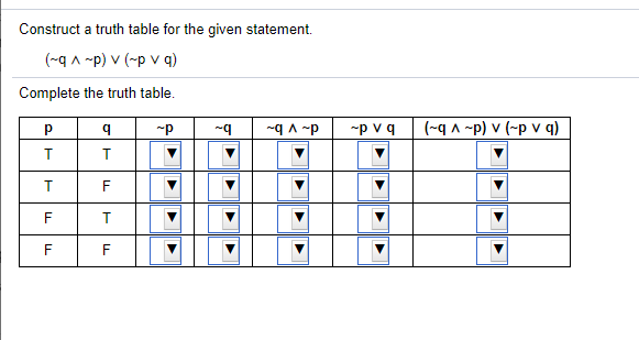 Solved Construct a truth table for the given compound | Chegg.com