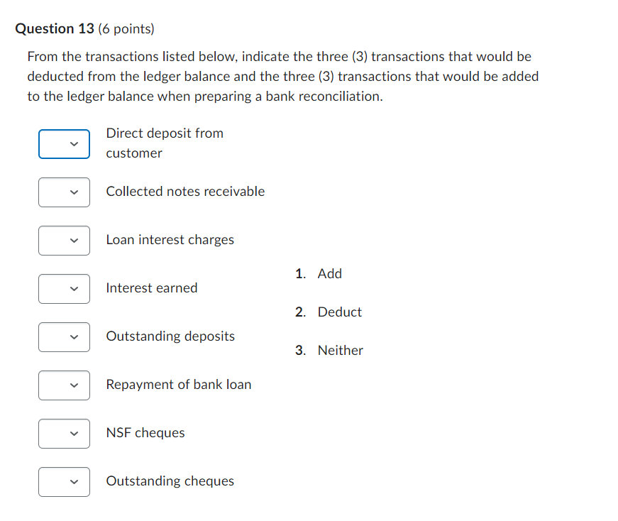 Solved Question 13 (6 points) From the transactions listed | Chegg.com