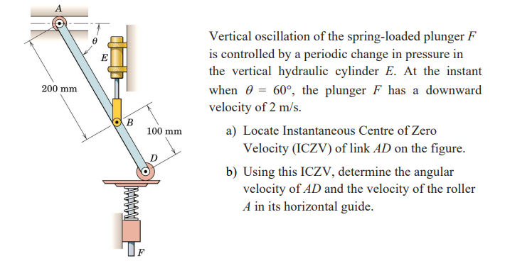 Solved E 200 mm B Vertical oscillation of the spring-loaded | Chegg.com