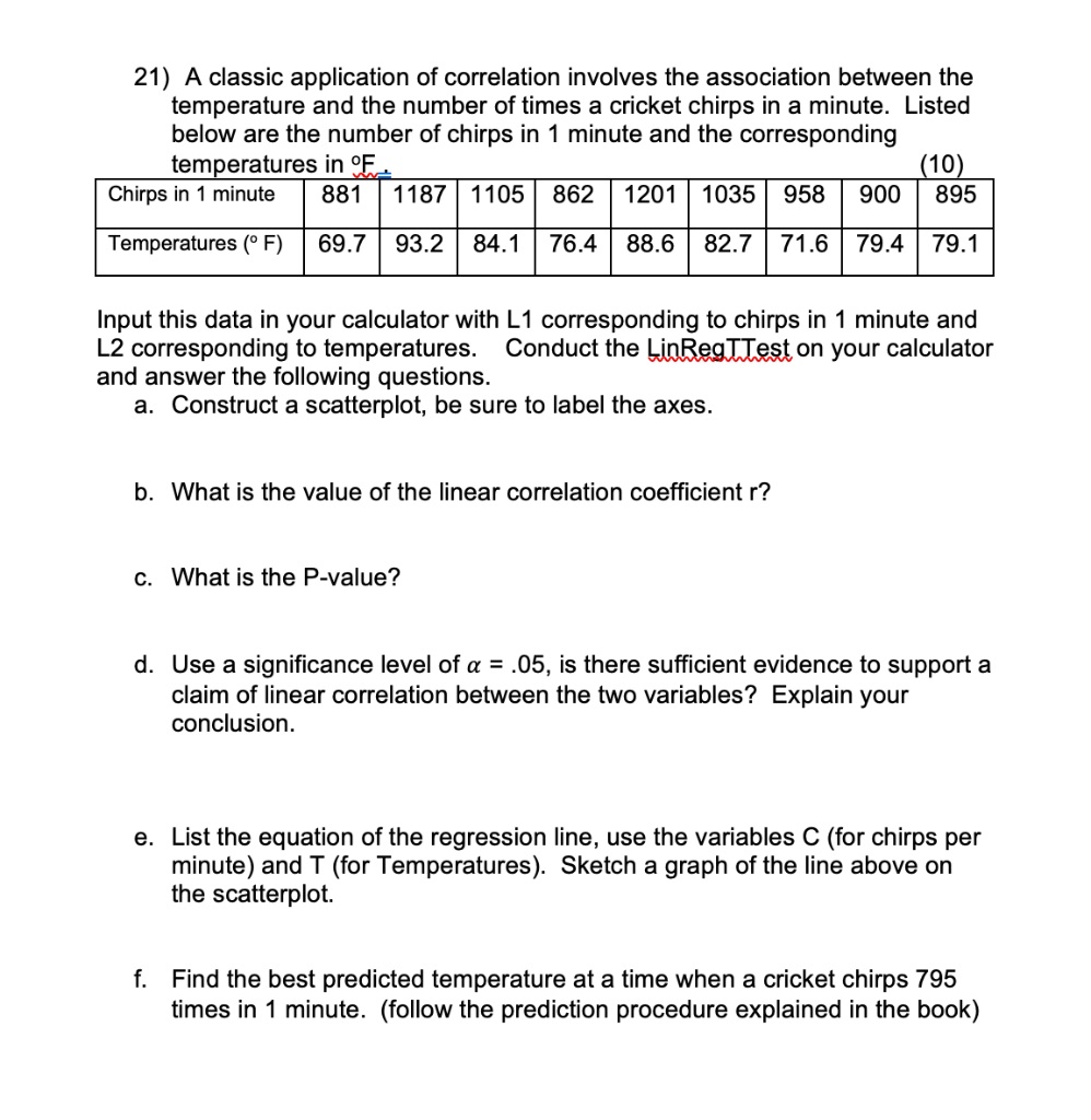 Solved 21) A classic application of correlation involves the | Chegg.com