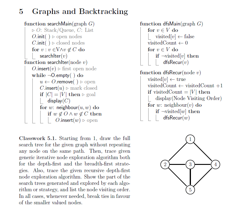 Solved 5 ﻿Graphs and Backtrackingfunction searchMain (graph | Chegg.com