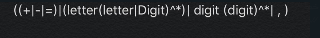 Solved ((+1-1=)|(letter(letter|Digit)^*)/ digit (digit)^*L,) | Chegg.com