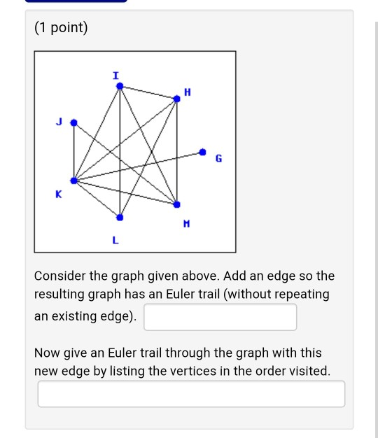 Solved (1 point) Consider the graph given above. Add an edge | Chegg.com