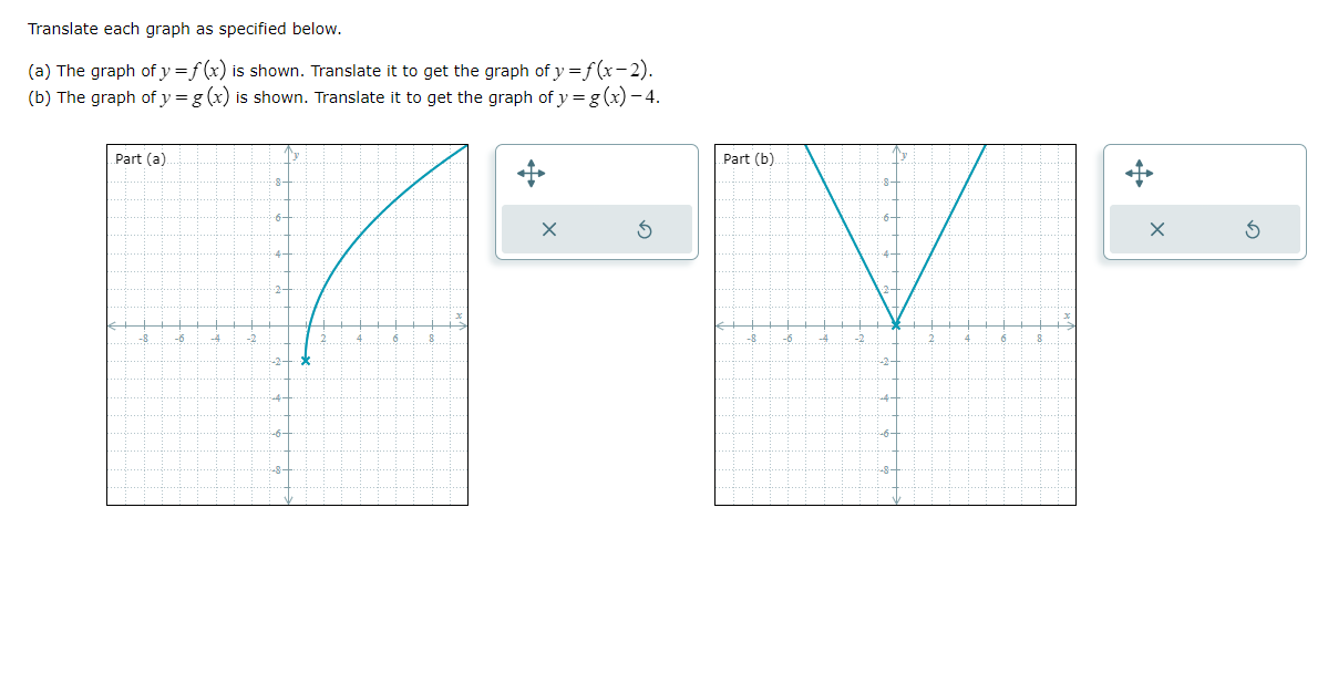 Solved Translate each graph as specified below. (a) The | Chegg.com