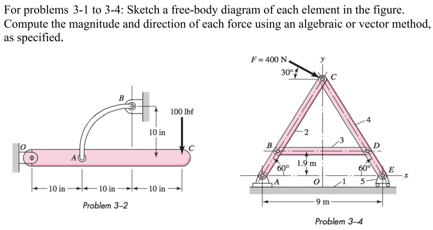 Solved For problems 3-1 to 3-4: Sketch a free-body diagram | Chegg.com