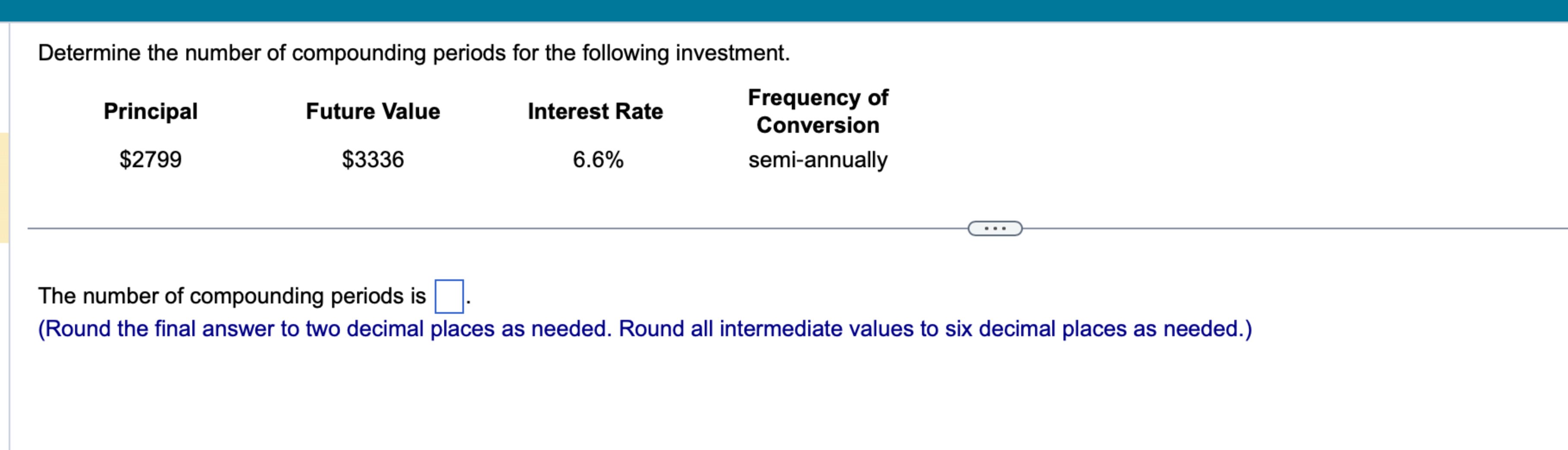 Solved Determine the number of compounding periods for the | Chegg.com