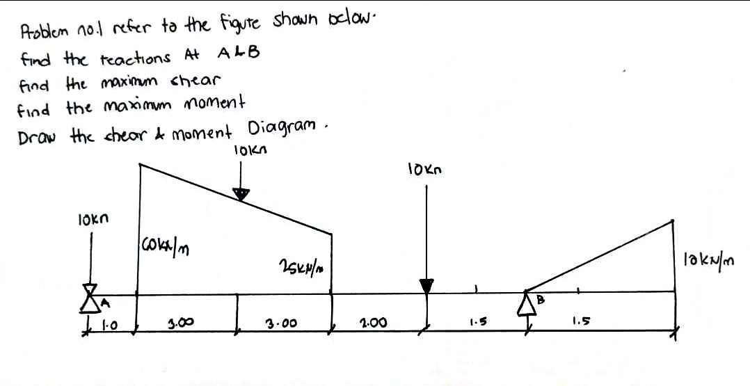 Solved Problem no.1 refer to the figute shown below. find | Chegg.com Solved Problem no.1 refer to the figute shown below. find | Chegg.com