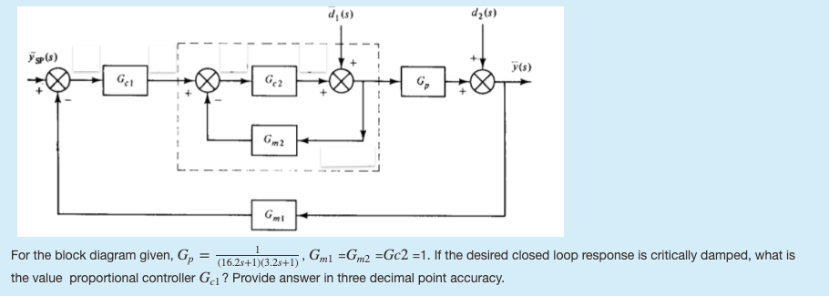 Solved 4,(s) d2(s) (ع)اور V(s) G G2 G2 Gm = For the block | Chegg.com