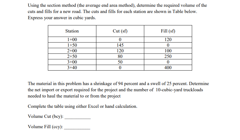 Solved Using the section method (the average end area | Chegg.com