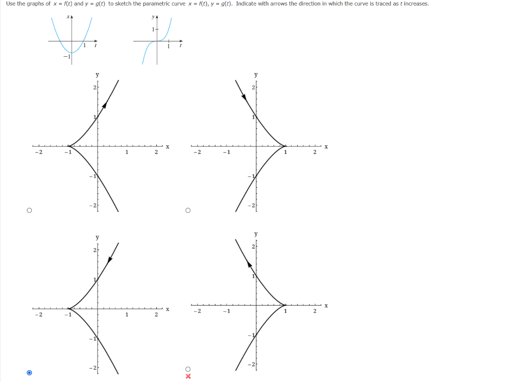 Solved x=f(t) and y=g(t) to sketch the parametric curve | Chegg.com