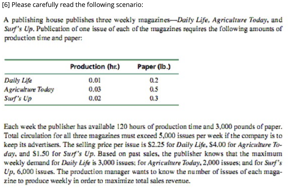 a) The total number of decision variables in this | Chegg.com