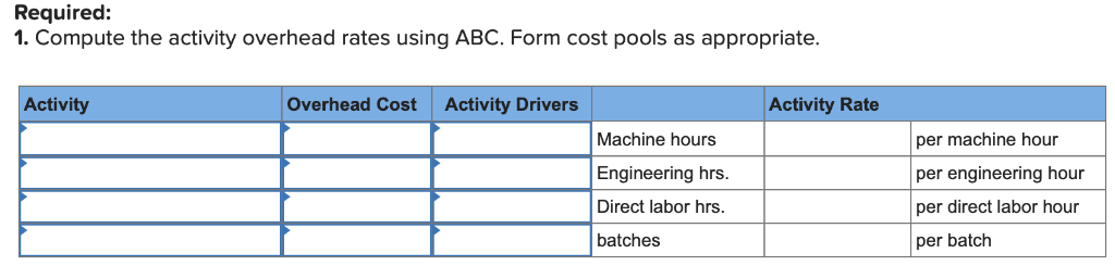 Solved I need help with parts 1-5 for this problem please! | Chegg.com