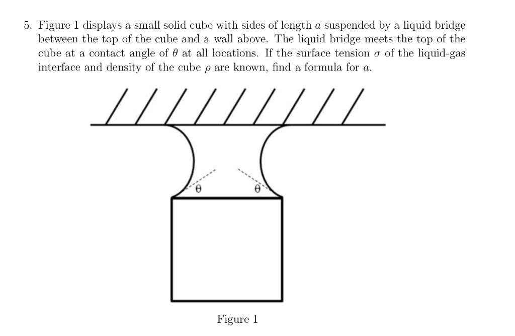 Solved 5. Figure 1 displays a small solid cube with sides of | Chegg.com