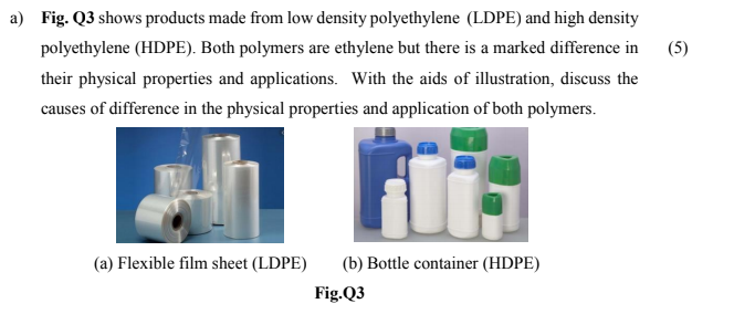 Solved (5) a) Fig. Q3 shows products made from low density | Chegg.com