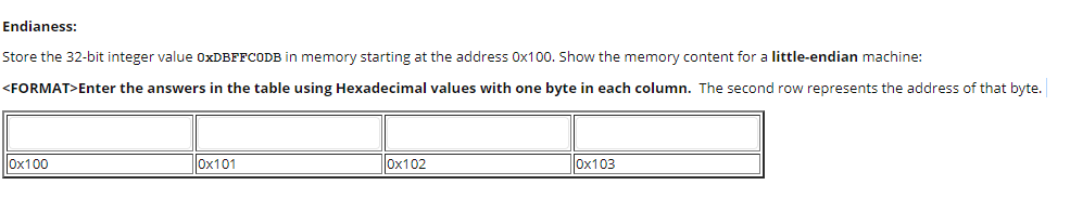 Solved Endianess: Store the 32-bit integer value OxDBFFCODB | Chegg.com