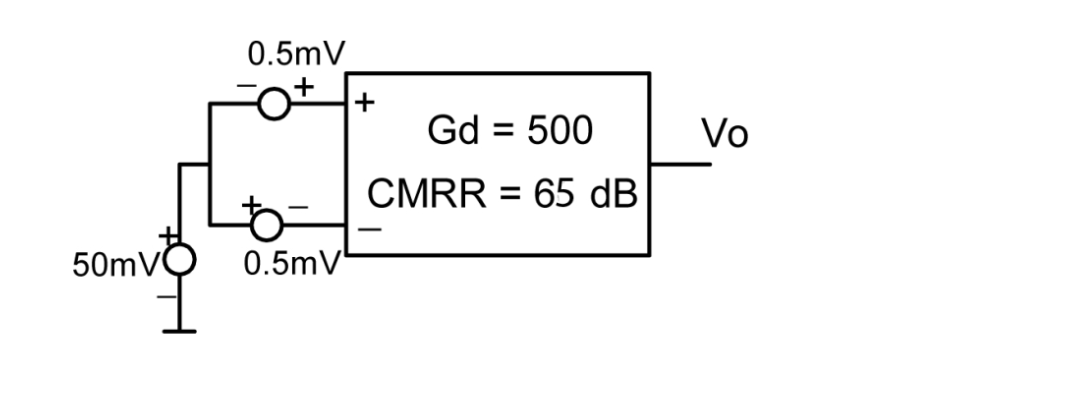 Solved 1. An amplifier has a differential gain Gd = 500 and | Chegg.com