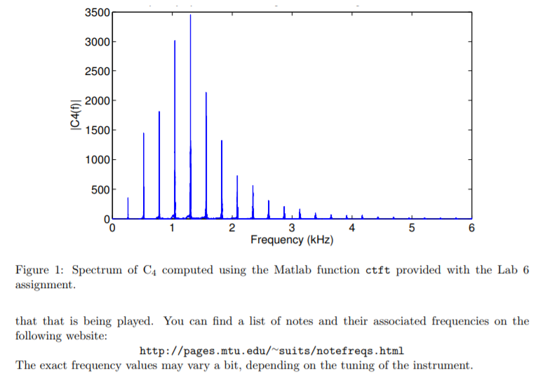 Solved Please Use Matlab To Do The Following Things Please