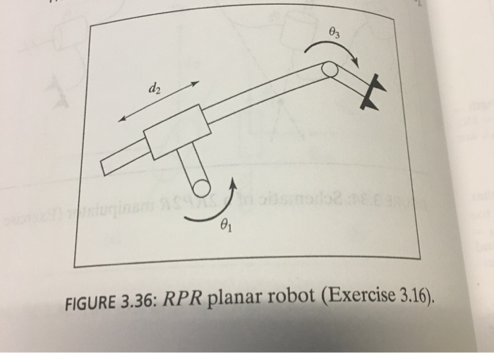 Solved .16 [15] Assign link frames to the RP R planar robot | Chegg.com