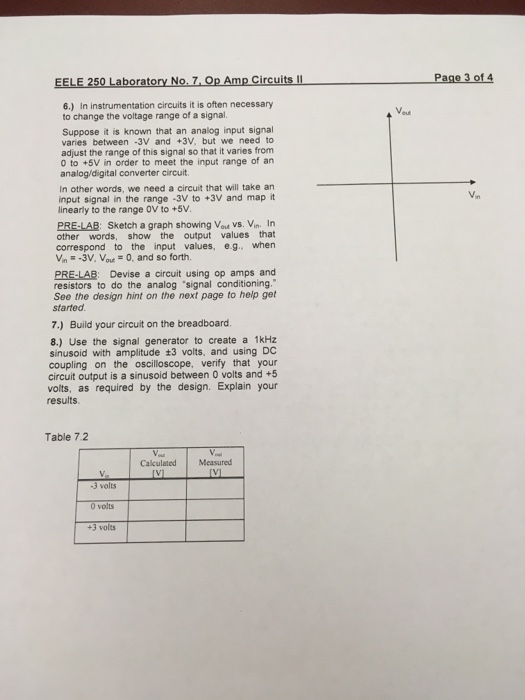 Solved EELE 250 Laboratory No.7. Op Amp Circuits II Pagc 1 | Chegg.com