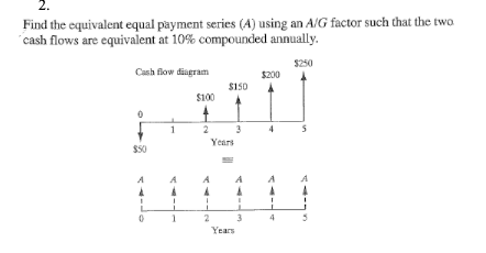 Solved 2. Find the equivalent equal payment series (A) using | Chegg.com