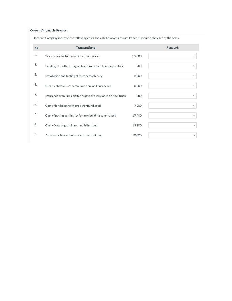 Solved Current Attempt in Progress Benedict Company incurred | Chegg.com