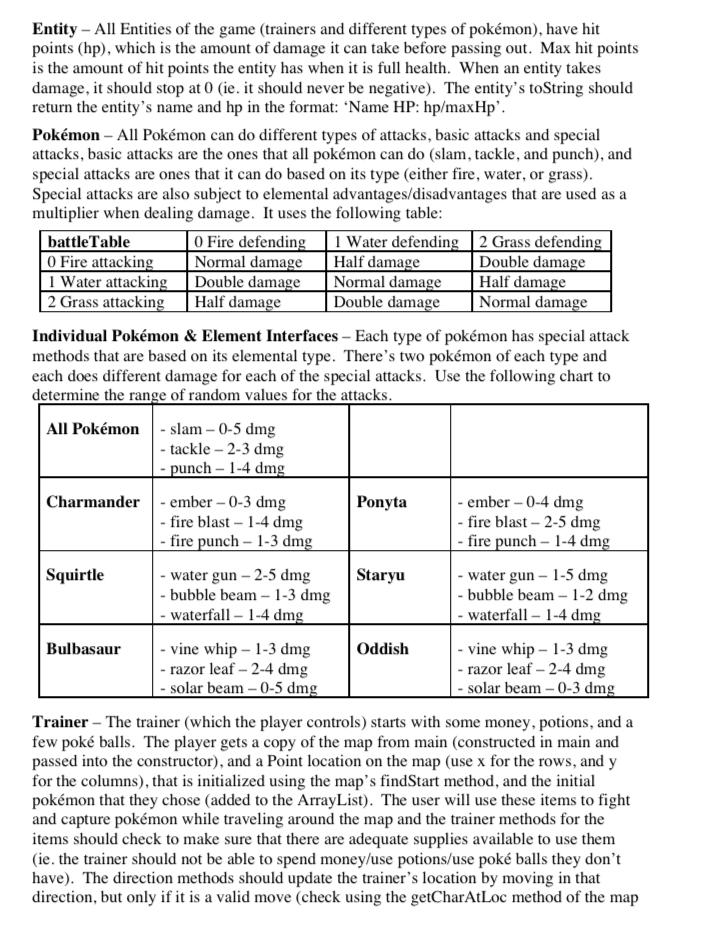 Re-Upload: I already have the Pokemon and Entity java | Chegg.com
