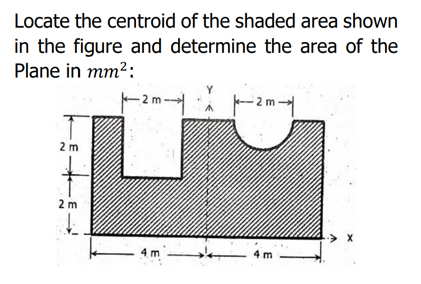 Solved Locate the centroid of the shaded area shown in the | Chegg.com