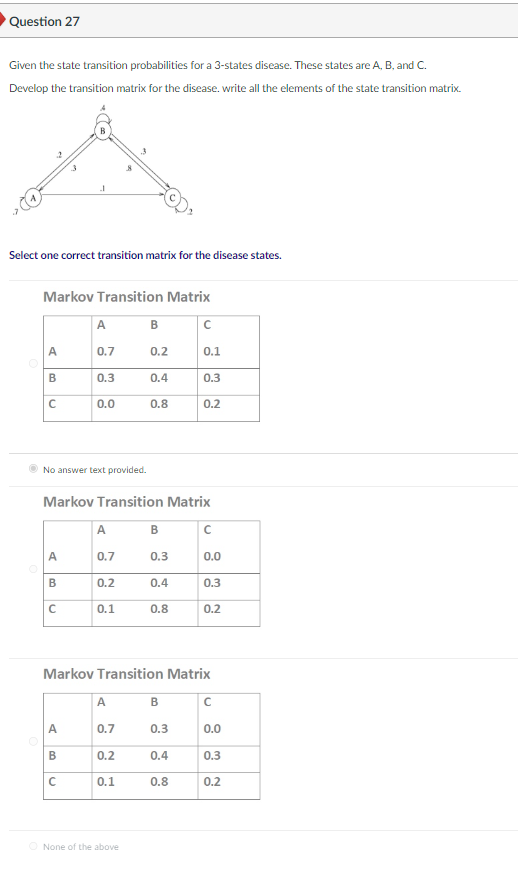 Solved Question 27Given the state transition probabilities | Chegg.com