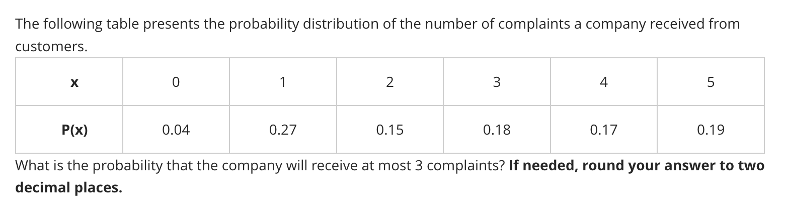 Solved The following table presents the probability | Chegg.com