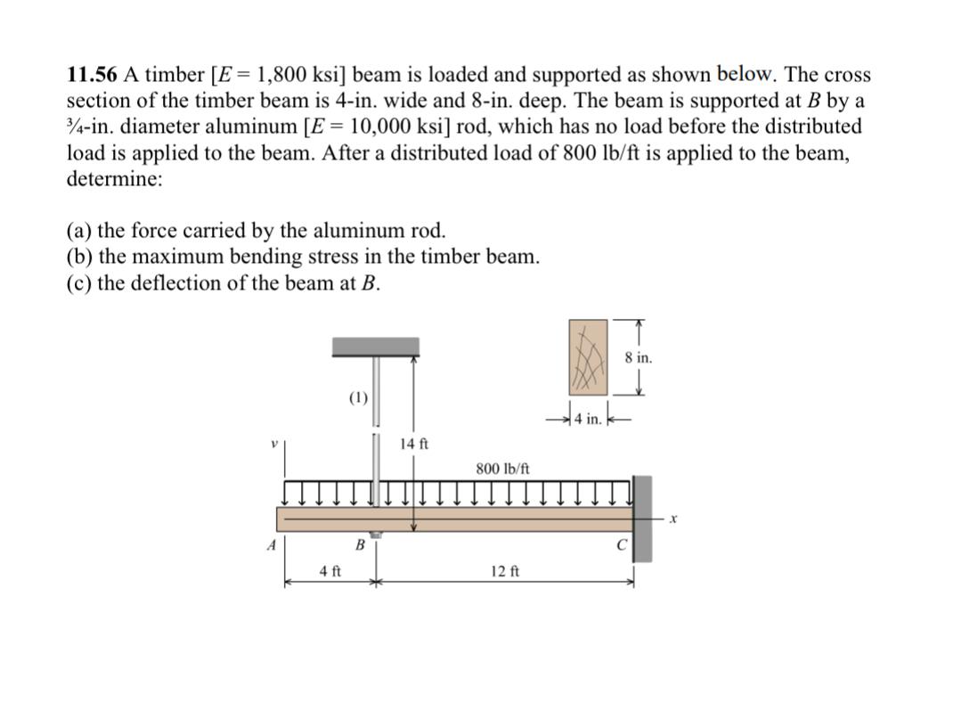 11.56 A timber [E=1,800ksi] beam is loaded and | Chegg.com