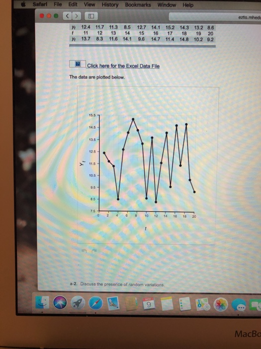 Solved Chapter 18 Homework Question 4 (of 10) value 15.00 | Chegg.com