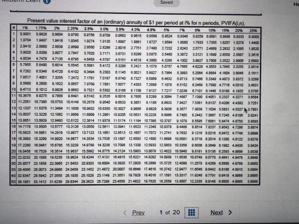 Solved Present value interest factor of $1 per period at i% | Chegg.com