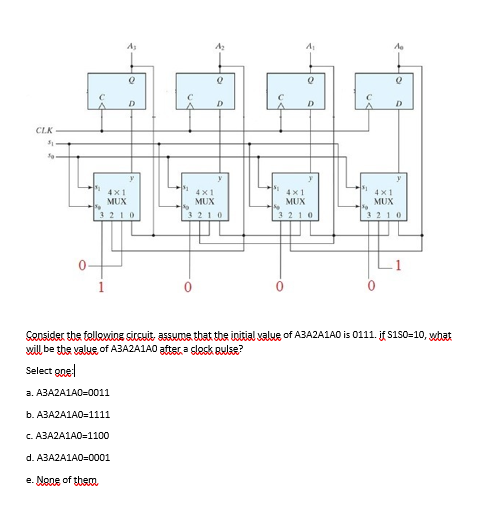 Solved 43 4 D D CLK $ 10 MUX 4X1 MUX 3210 MUX 3 2 1 0 1 4x1 | Chegg.com