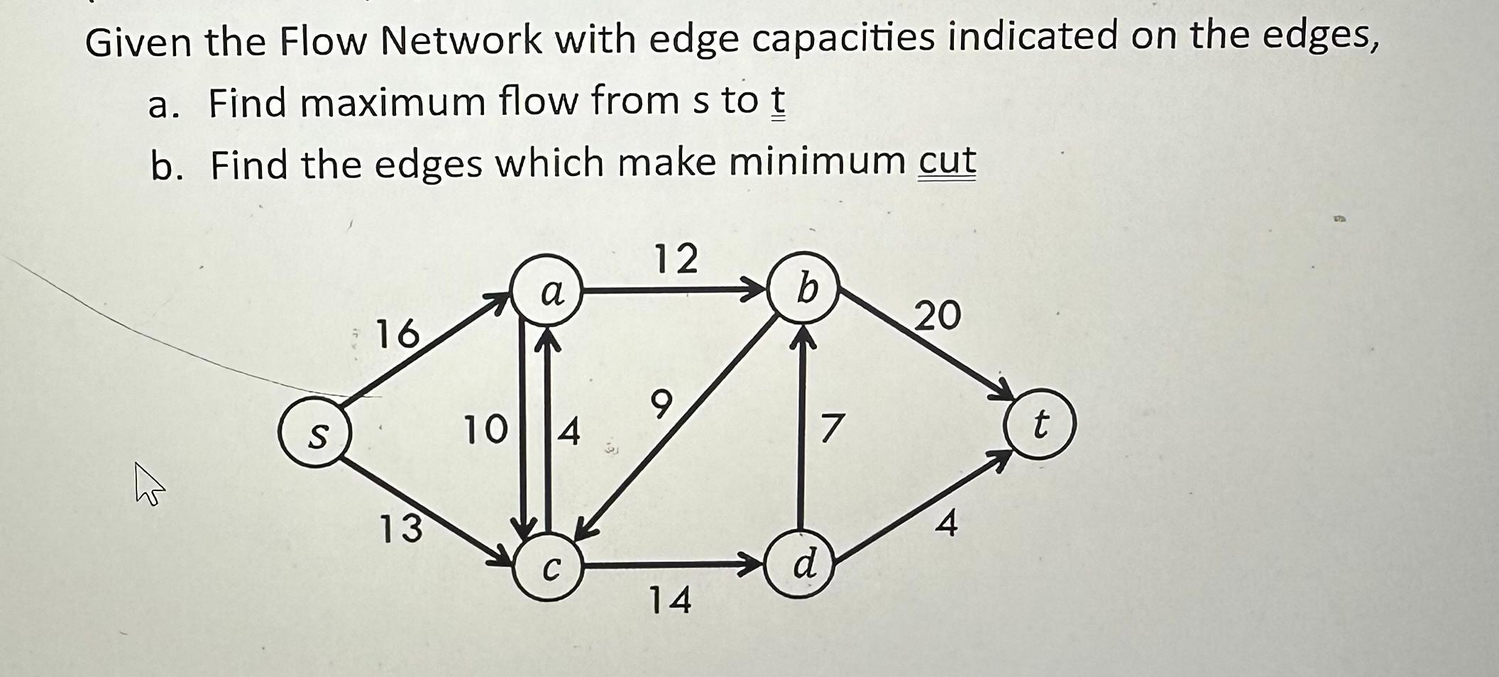 Solved Given the Flow Network with edge capacities indicated | Chegg.com