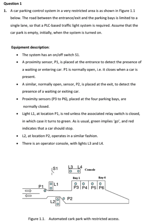 1. A car parking control system in a very restricted | Chegg.com