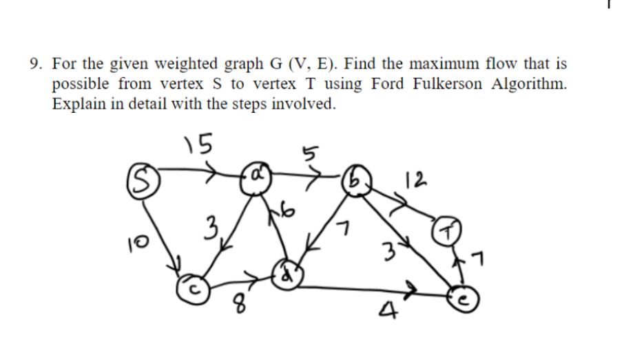 Solved 9. For the given weighted graph G(V,E). Find the | Chegg.com