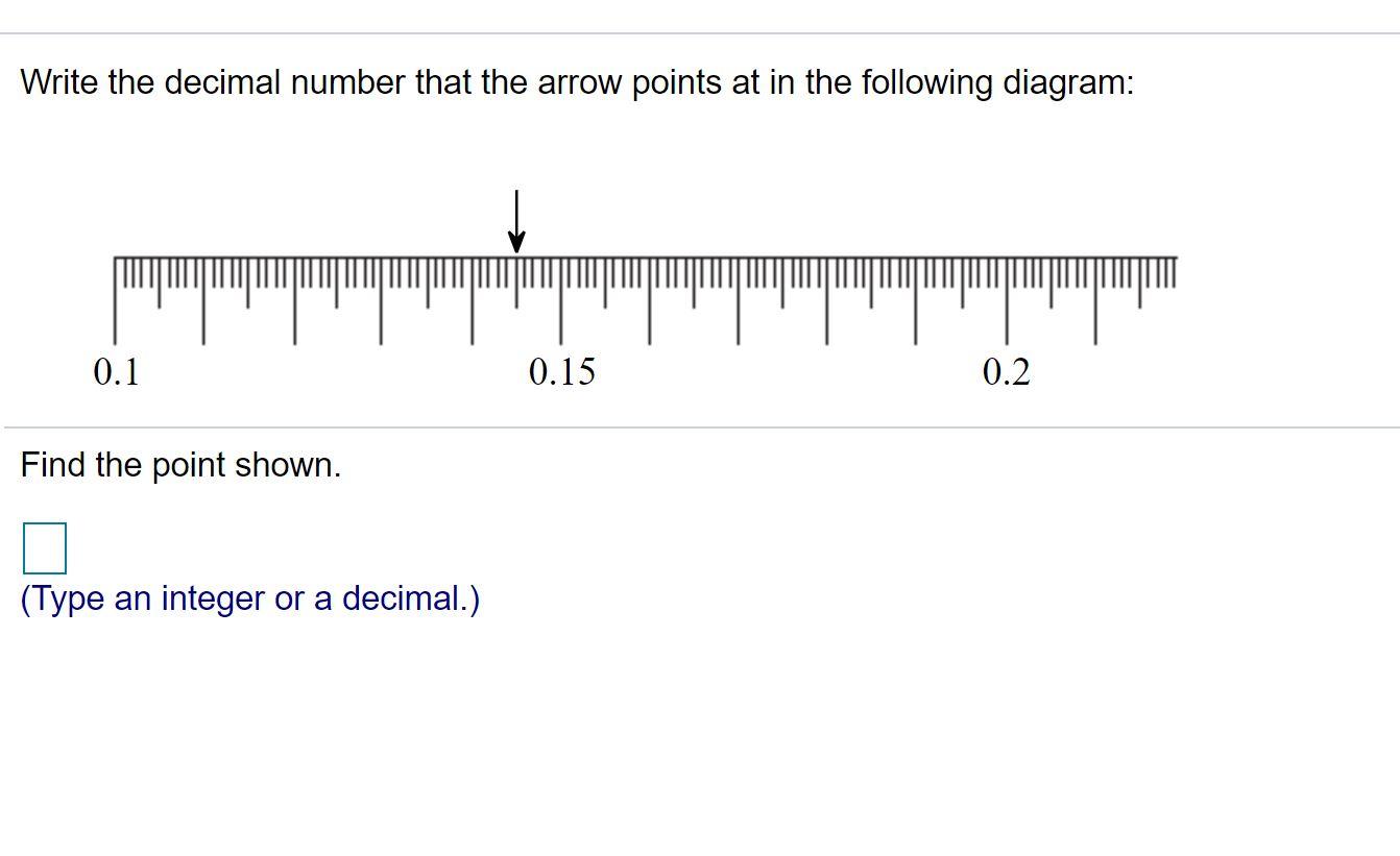 Solved Write the decimal number that the arrow points at in | Chegg.com