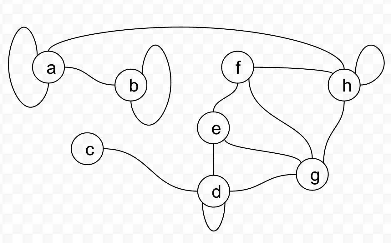 Solved 6 니 | Chegg.com