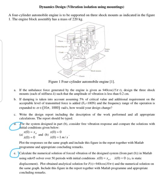 Solved Dynamics Design (Vibration isolation using mountings) | Chegg.com