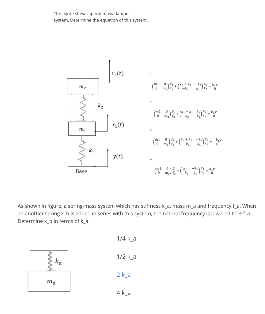 Solved The figure shows spring-mass-damper system. Determine | Chegg.com