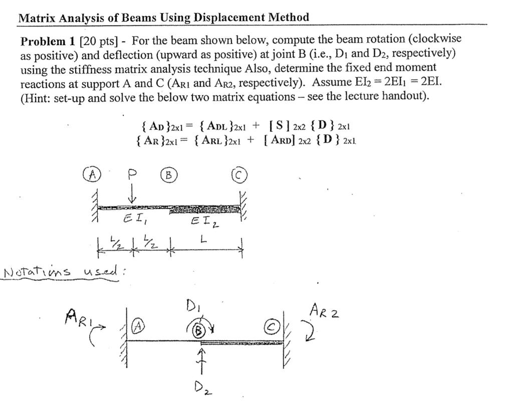 Solved Matrix Analysis of Beams Using Displacement Method | Chegg.com