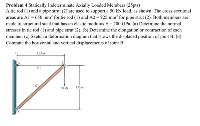 Solved Problem 4 Statically Indeterminate Axially Loaded | Chegg.com