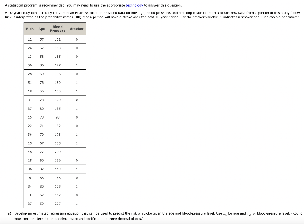 Solved A statistical program is recommended. You may need to | Chegg.com