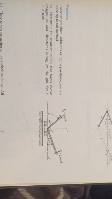 Solved Problems Construct graphical solutions using the | Chegg.com