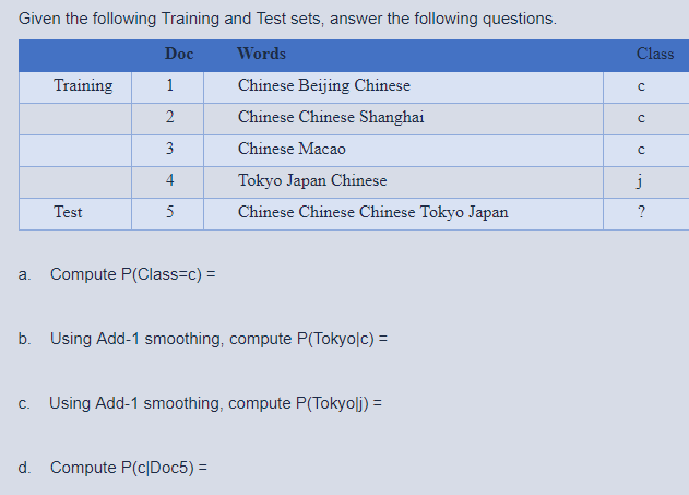 Solved Class 1 C Given the following Training and Test sets, | Chegg.com