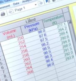 Solved Could you draw a graph using the following data | Chegg.com