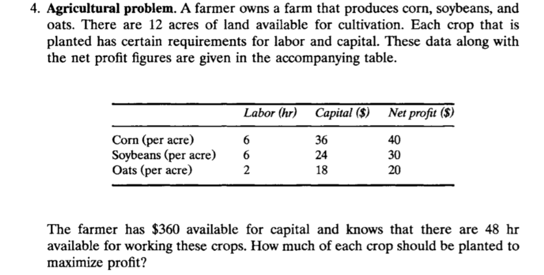 Solved 4. Agricultural problem. A farmer owns a farm that | Chegg.com
