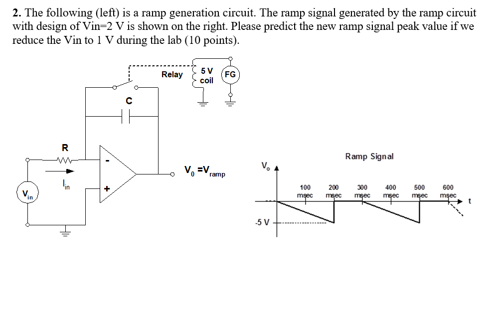 Solved 2. The following (left) is a ramp generation circuit. | Chegg.com