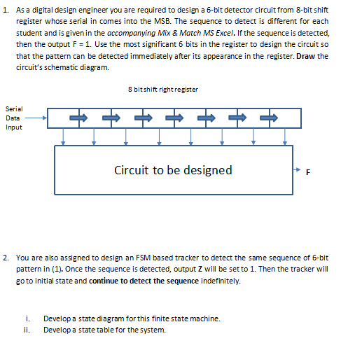 Solved 1. As a digital design engineer you are required to | Chegg.com